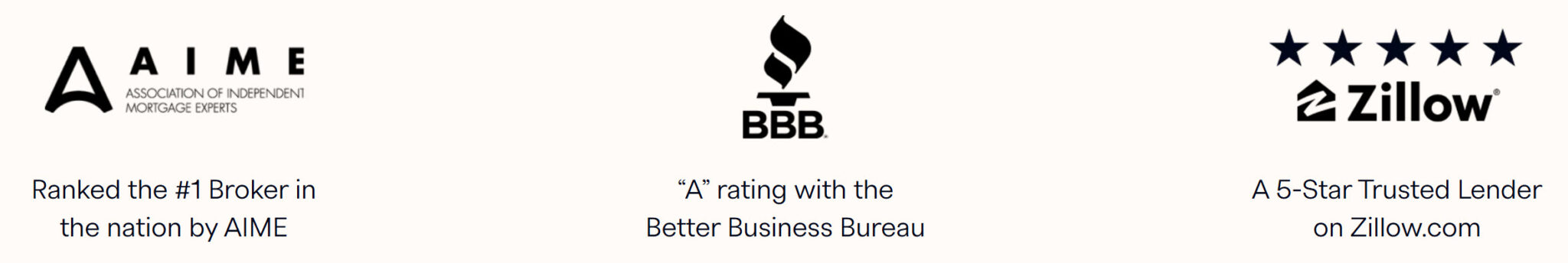 Closing Costs for Reverse Mortgage Explained (HECM Fees, Examples ...